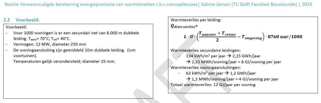 Warmteverlies van stadsverwarming – Website van de Stichting Klimaat030